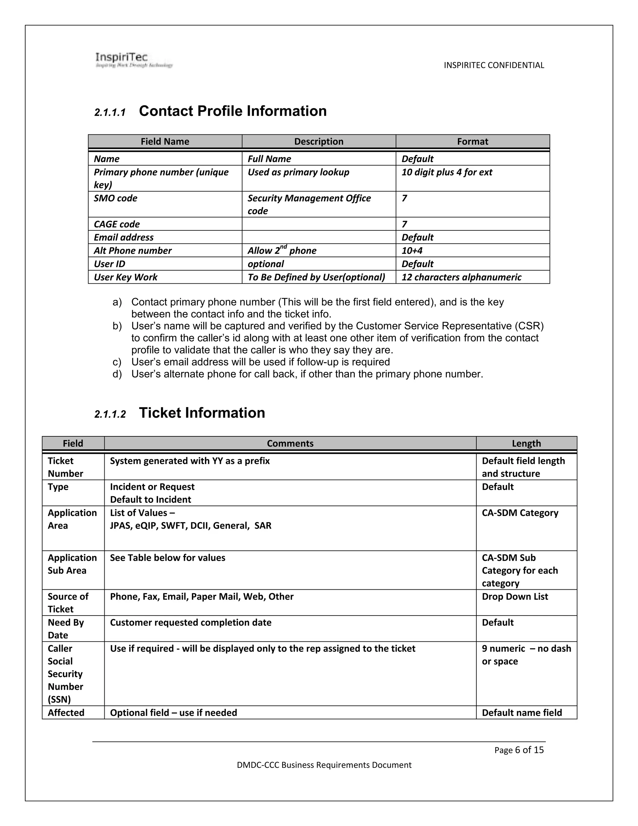 Dmdc ccc-ticketing system requirements v7b | DOCX