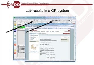 eLab Electronic Lab Test Ordering: DMDD's Danish Perspective | PPT