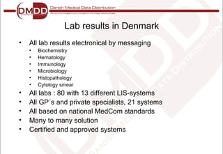 eLab Electronic Lab Test Ordering: DMDD's Danish Perspective | PPT