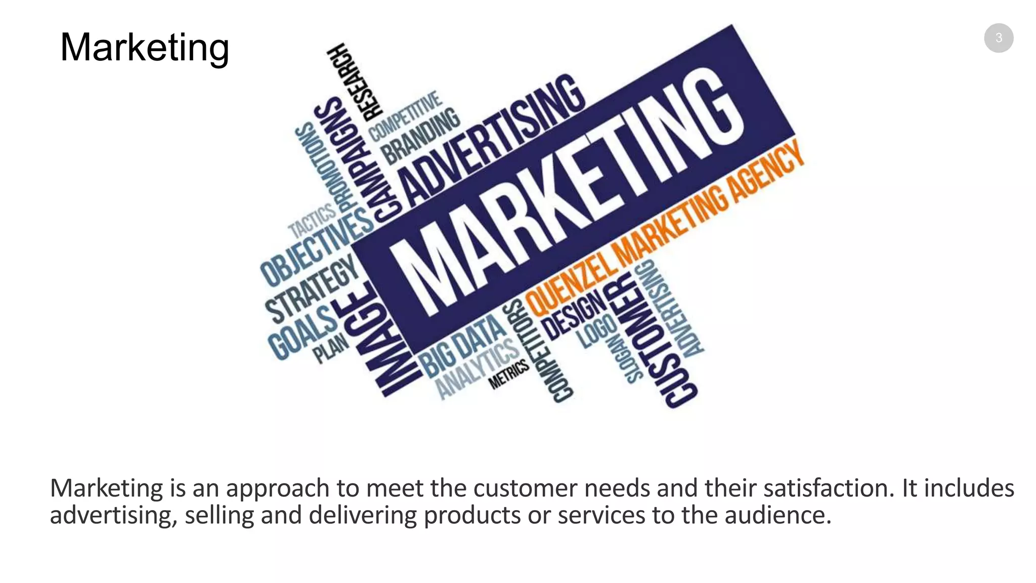 Dm Demo Intro Class | PPT