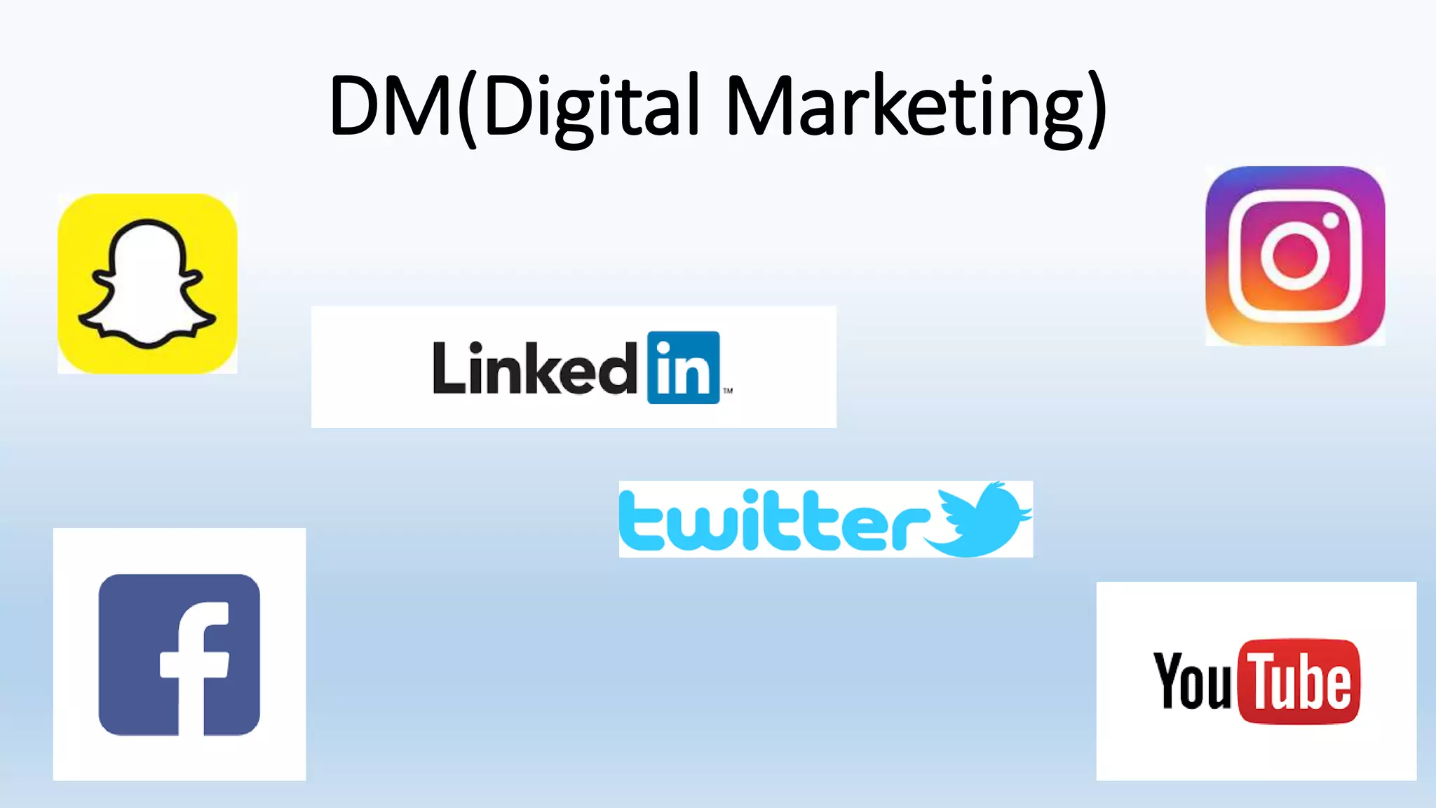 Dm(digital marketing) ppt | PPTX