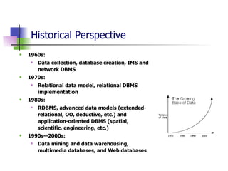 Data Mining and Data Warehousing | PPT