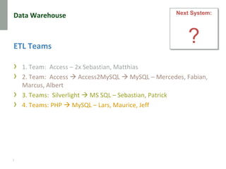 DMDW Lesson 04 - Data Mining Theory | PPTX