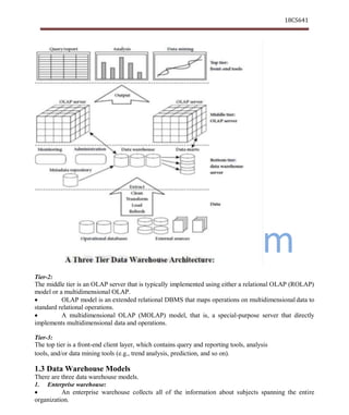 DMDW 1st module.pdf | Databases | Computer Software and Applications