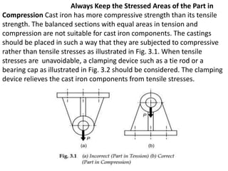 DESIGN CONSIDERATION IN CASTING | PPTX