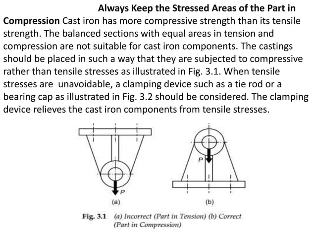 DESIGN CONSIDERATION IN CASTING | PPTX | Science
