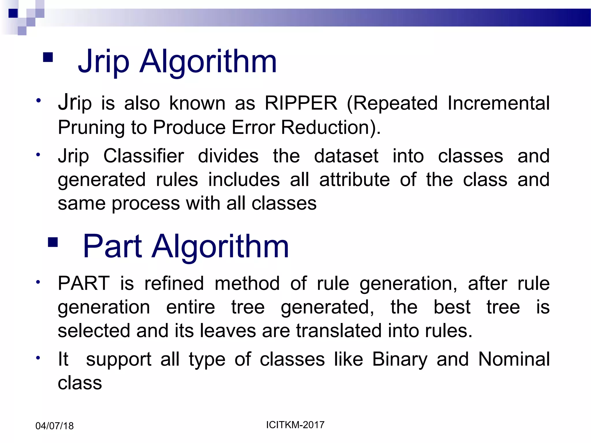 Detection Of Malicious Executables Using Rule Based Classification Algorithms Ppt