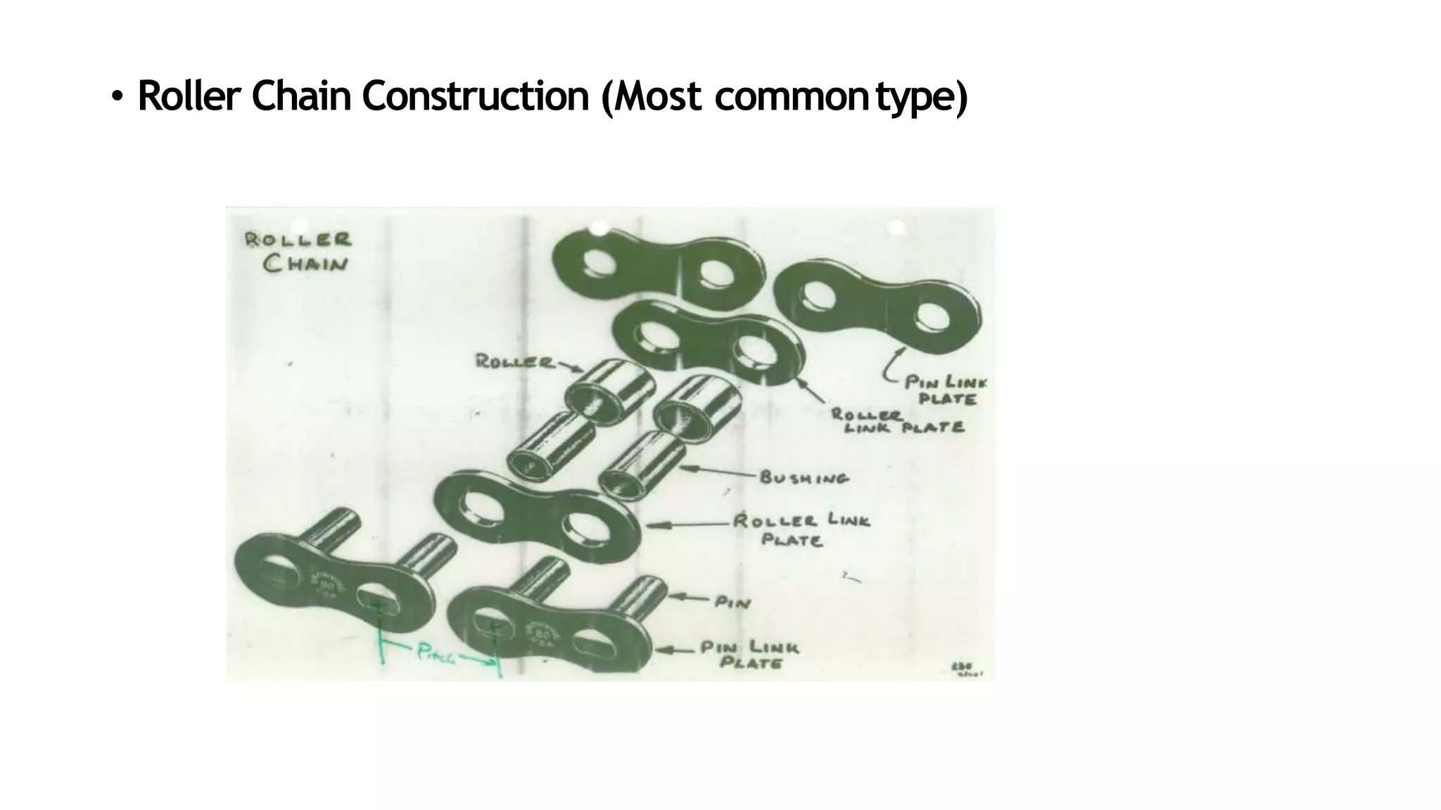design of belt drive and chain drive | PPTX