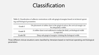 DME deep margin elevation brief ppt.pptx