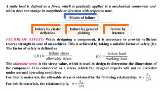 design of machine elements mechanical engineering .pptx
