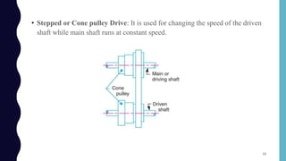 belt drive ALA DME | PDF