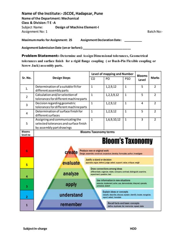 Dme i assignment no 1 | PDF