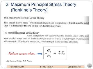 Theories of Failure- Design of Machine Elements-I (DME) | PDF