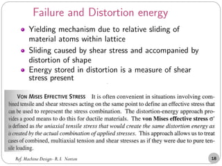 Theories of Failure- Design of Machine Elements-I (DME) | PDF