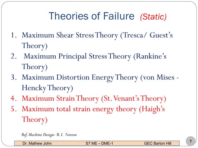Theories of Failure- Design of Machine Elements-I (DME) | PDF