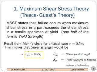 Theories of Failure- Design of Machine Elements-I (DME) | PDF