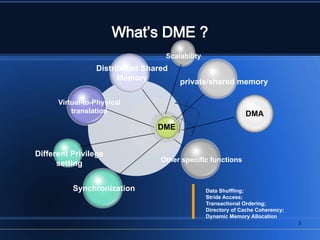 Dme presentation-feb2013v2-1 | PPT