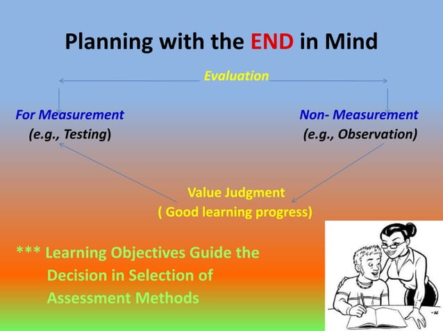 DME -- Student Assessment -- Latest.pptx