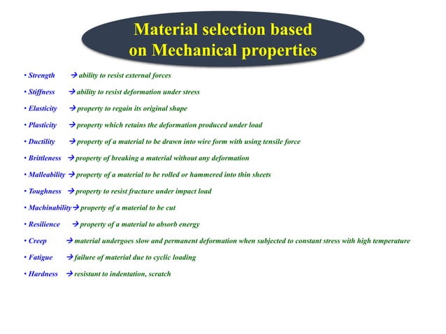 Design of Machine Elements Unit-1 Anna university | PPT