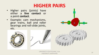 Dme 5201 tom lecture 1 2 types of links n pairs | PPT
