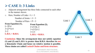 Dme 5201 tom lecture 3 4 constrained motion, types of joints, kutzback ...