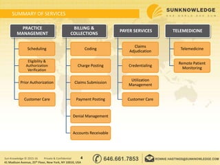 Complete Durable Medical Equipment (DME) Billing Guide | Sun Knowledge ...