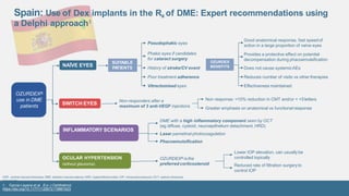 DME care.pptx