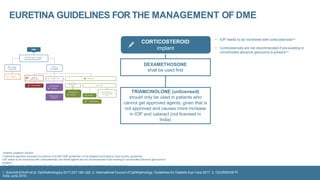 DME care.pptx