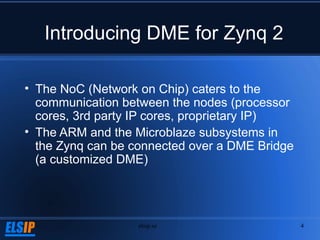 DME for ZYNQ FPGA - A new way to design your SOC | PDF | Computing | Technology & Computing
