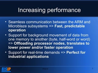 DME for ZYNQ FPGA - A new way to design your SOC | PDF | Computing | Technology & Computing