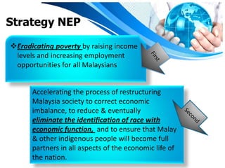 Malaysian Development Policies | PPTX