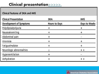 DIABETIC EMERGENCIES- DKA / HONK / HYPOGLYCEMIA | PPTX