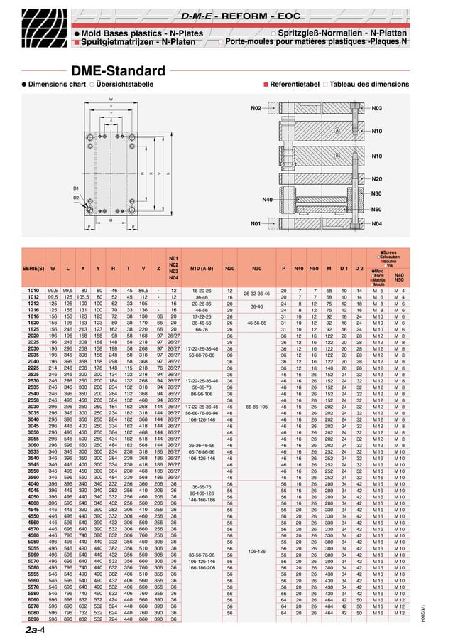 Dme mold base_std | PDF