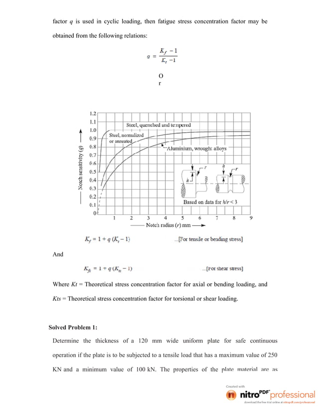 DESIGN OF MACHINE ELEMENTS NOTES.PDF SHARE | PDF | Physics | Science