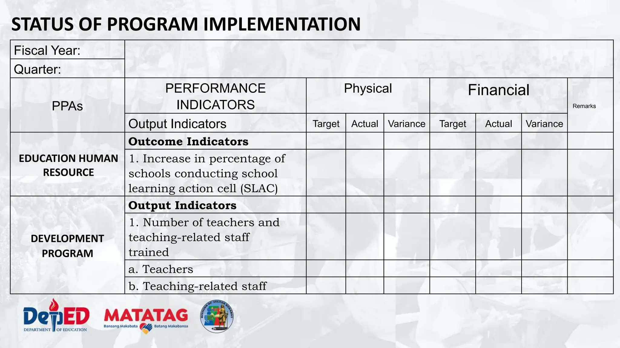 4th quarter Monitoring Evaluation and PLan Adjustment.pptx
