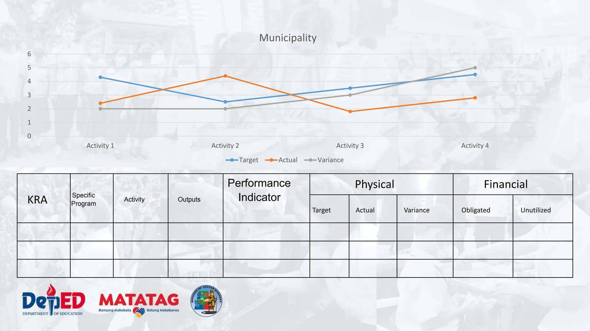 4th quarter Monitoring Evaluation and PLan Adjustment.pptx