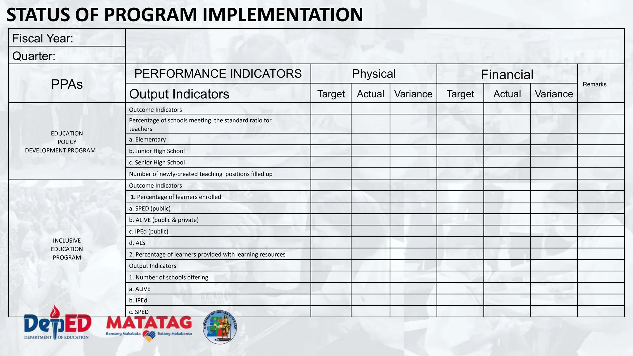 4th quarter Monitoring Evaluation and PLan Adjustment.pptx