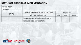 4th quarter Monitoring Evaluation and PLan Adjustment.pptx