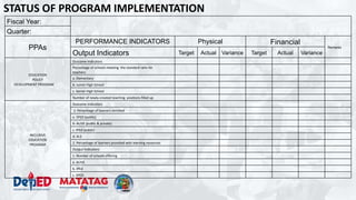 4th quarter Monitoring Evaluation and PLan Adjustment.pptx