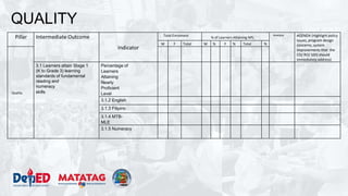 4th quarter Monitoring Evaluation and PLan Adjustment.pptx