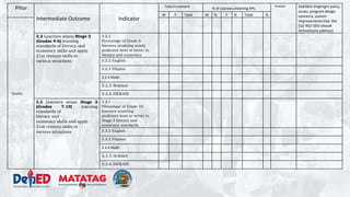 4th quarter Monitoring Evaluation and PLan Adjustment.pptx