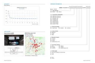 FineTek (Taiwan) Battery Powered Electromagnetic Flowmeter | PPT