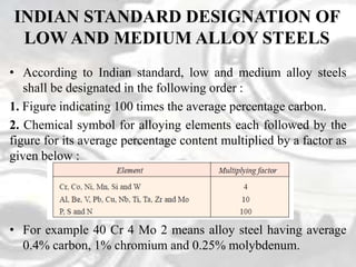 Design considerations and engineering materials | PPTX