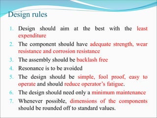 FUNDAMENTAL CONCEPTS IN DESIGN Introduction to the design process | PPT