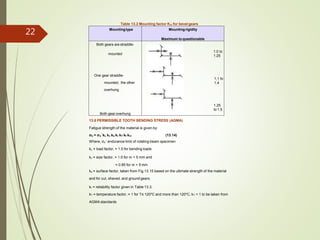 Dme ppt | PPTX | Sports Equipment | Sports