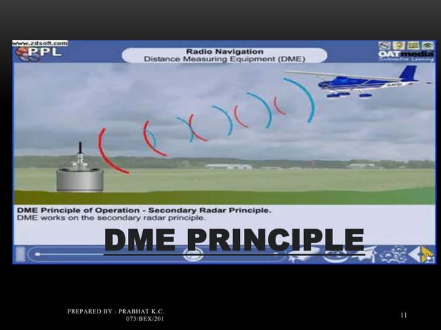 Distance Measuring Equipment (DME) power point Presentation for ...