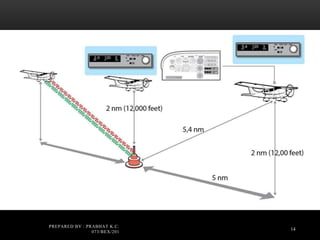 Distance Measuring Equipment (DME) power point Presentation for ...