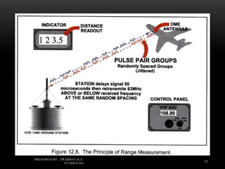 Distance Measuring Equipment (DME) power point Presentation for ...