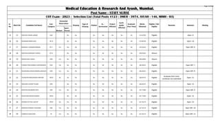DMER-AYUSH-MIMS-Staff-Nurse-_Selection-List-04-05-2024.pdf
