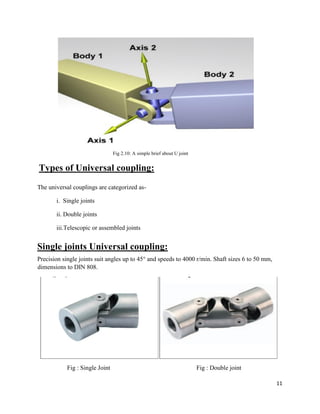 Universal Joint - DME | PDF